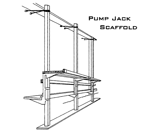 Various Scaffold Types | Occupational Safety and Health Administration